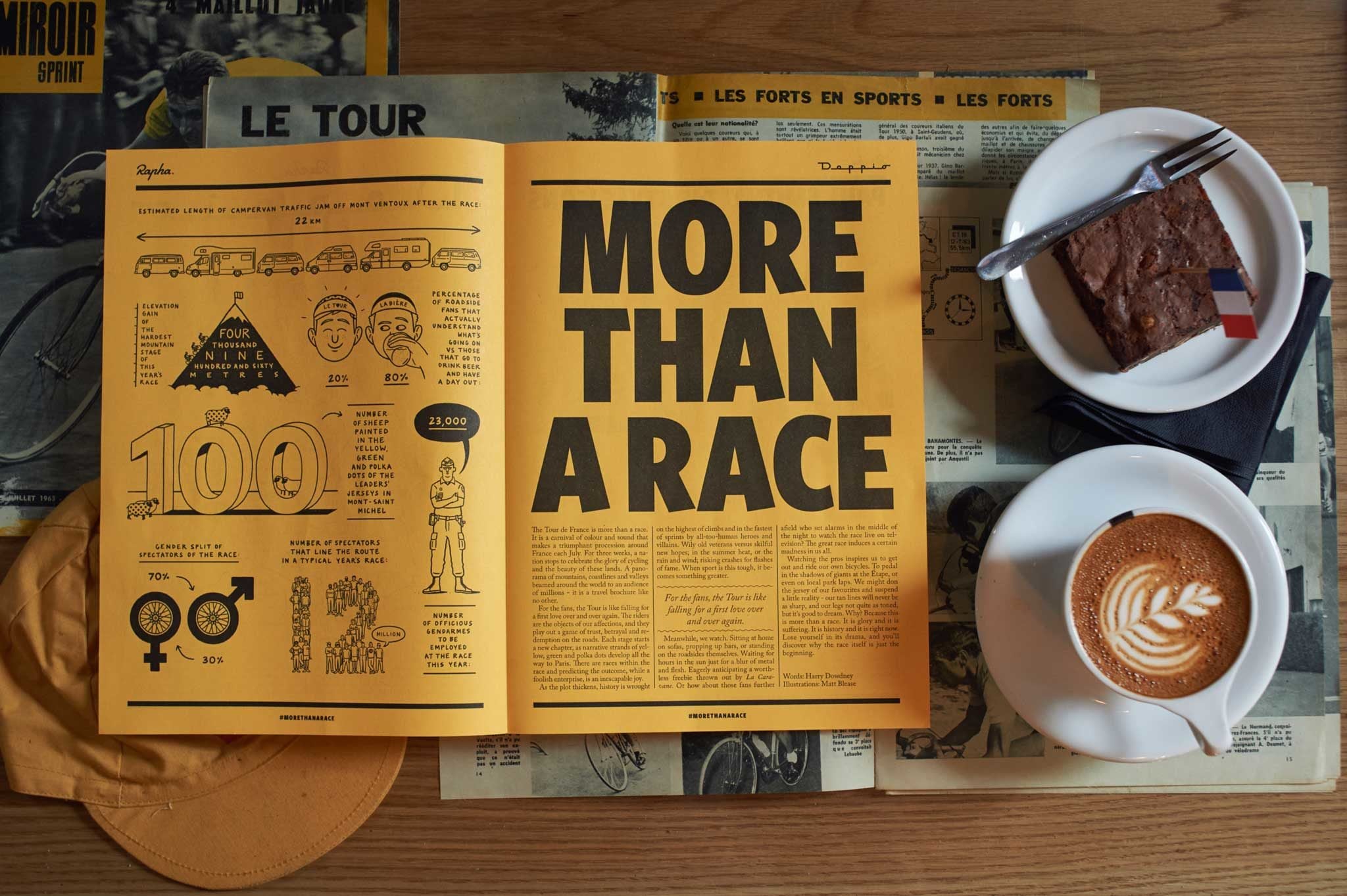 CP Rapha image | M2MOne NZ