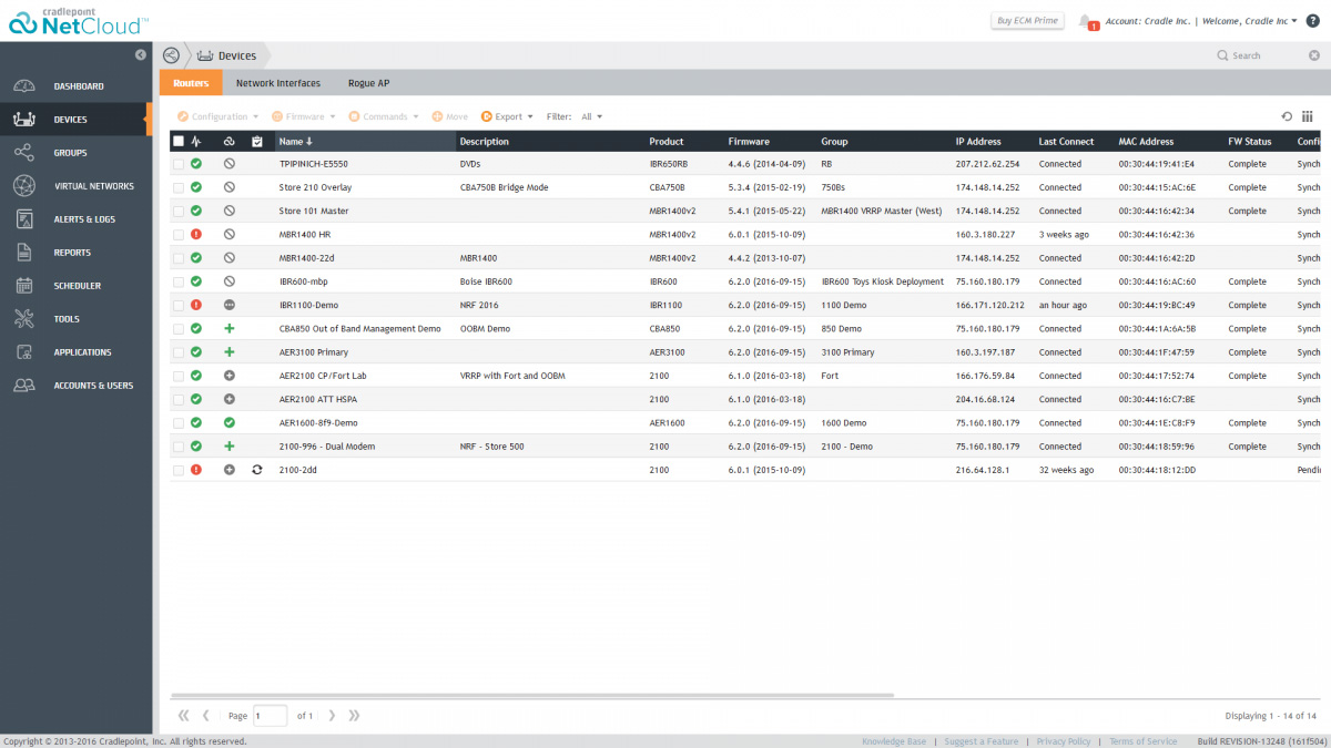 netcloud perimeter devices | M2MOne NZ