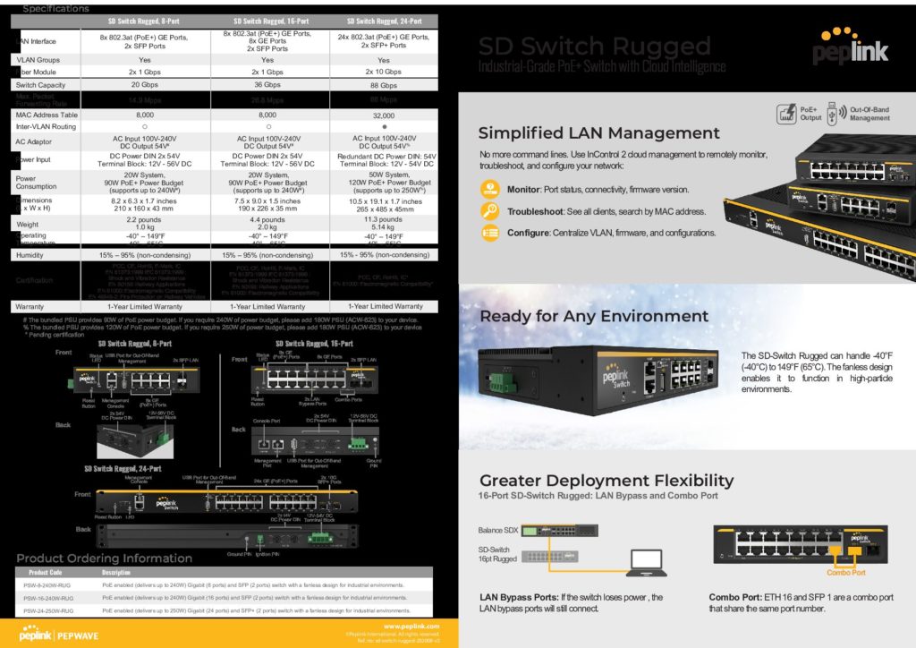 peplink_switch_rugged_datasheet | M2MOne NZ